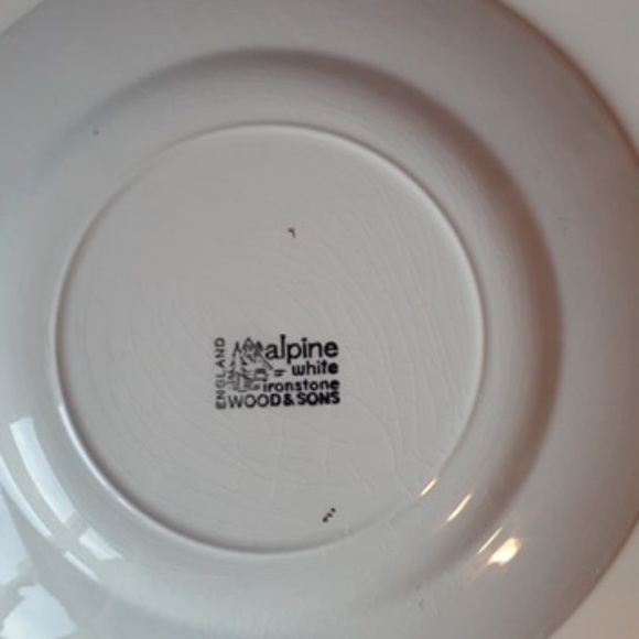 Vintage | Accents | Vintage Blue Boy Plate | Poshmark